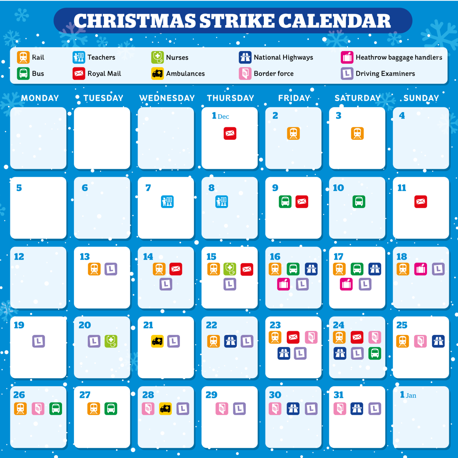 Why is everyone on strike? – Will S